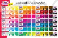 How to mix Fimo? - Buy Fimo online | Best polymer clay