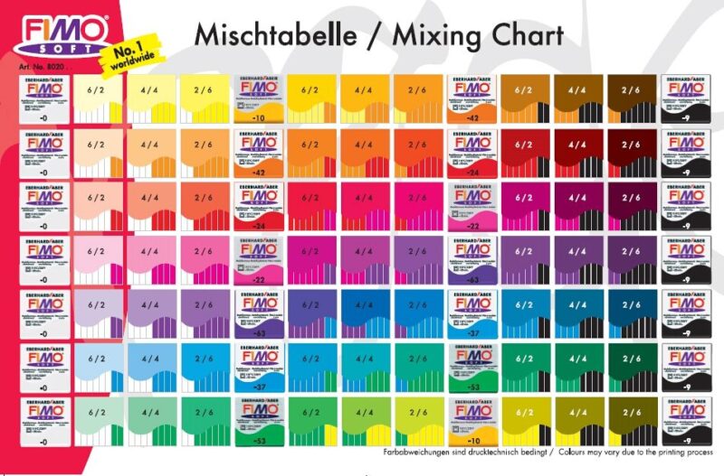 How to mix Fimo? - Buy Fimo online | Best polymer clay